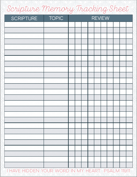 Scripture Memorization Tutorial | Embracing a Simpler Life